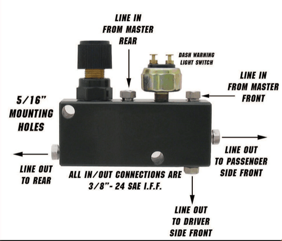 Chrome Adjustable Brake Proportioning Valve & Distribution Block for ...